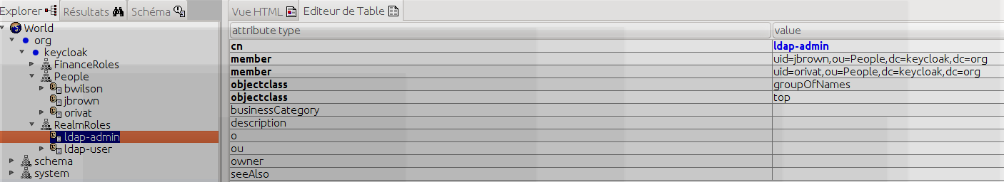 Mapping LDAP Group and Roles to RedHat SSO Keycloak - JANUA