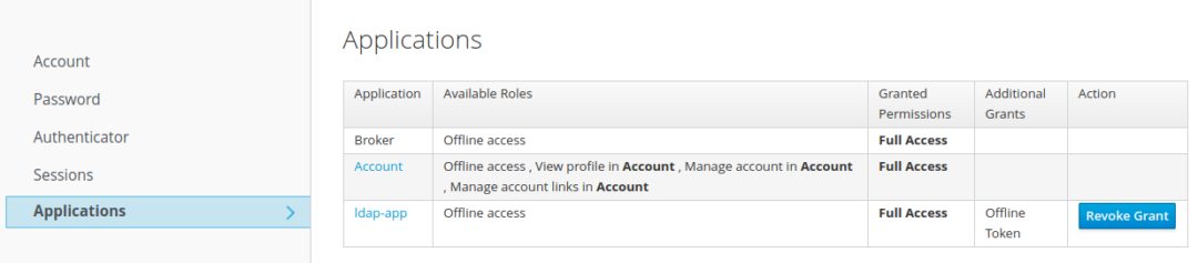 Examples of offline token usage in Keycloak - JANUA