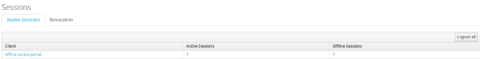 Offline Sessions and Offline tokens within Keycloak - JANUA